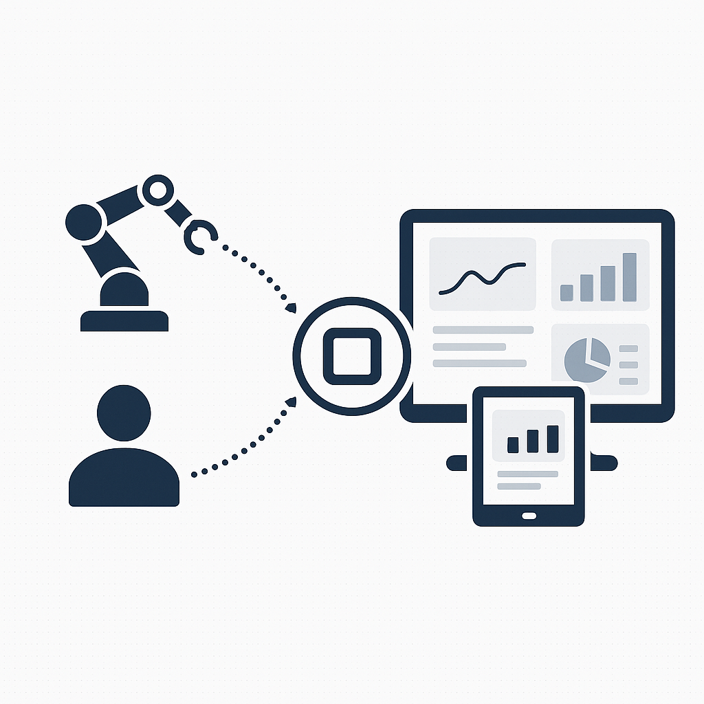 Shop Floor Data Collection (SFDC)